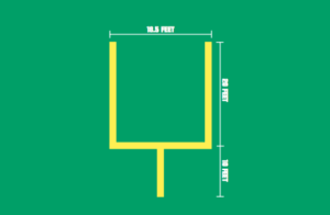 NFL Football Field dimensions